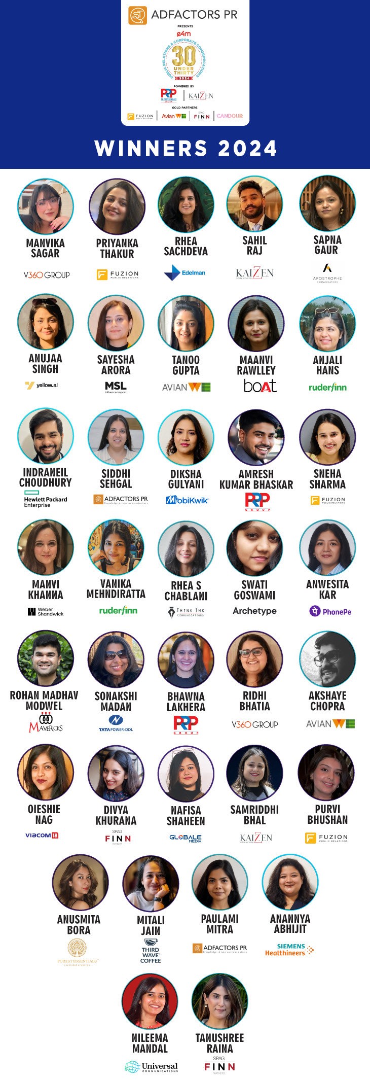 e4m unveils winners of 4th edition of PR & Corp Comm 30 Under 30 2024