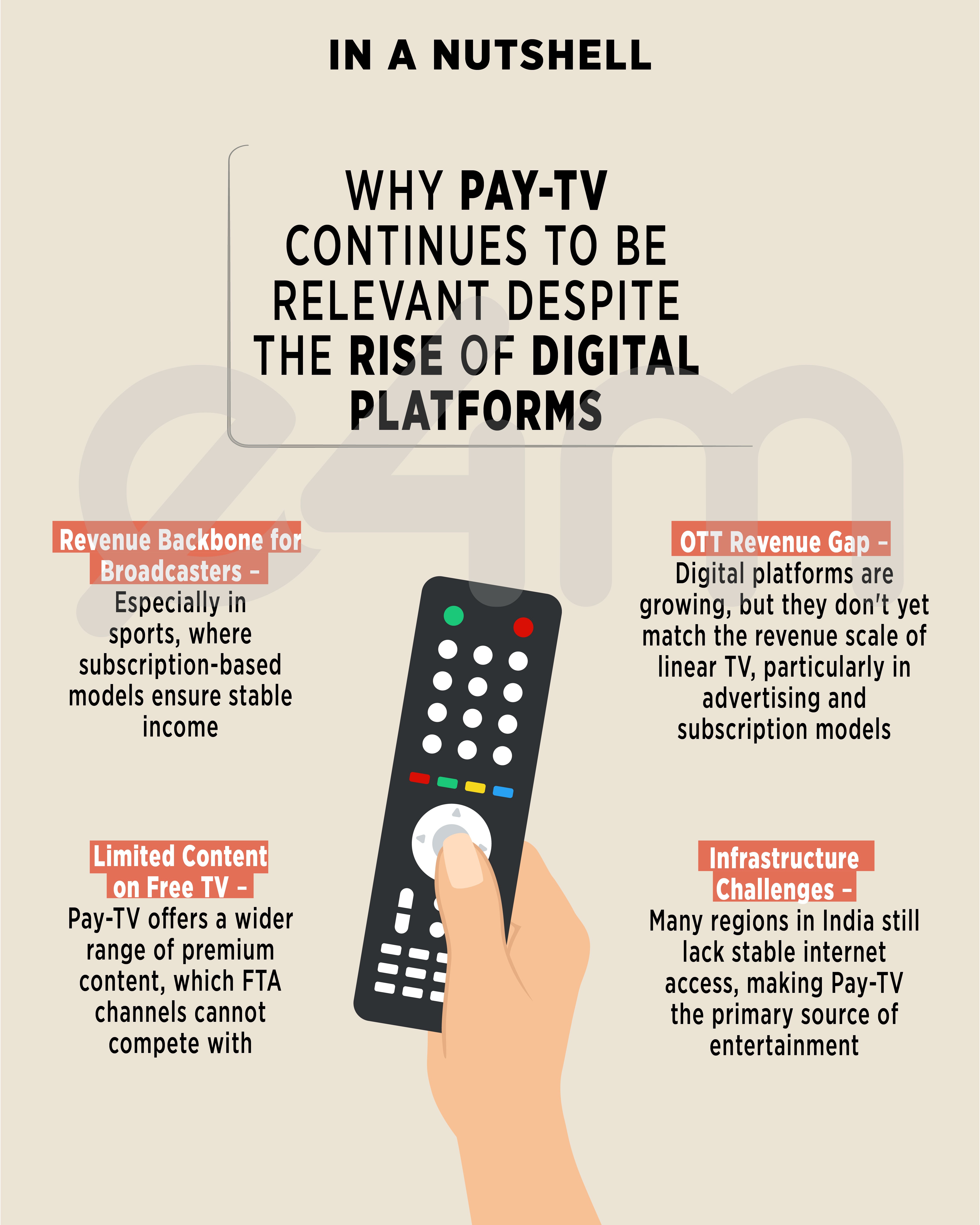 Why Pay TV remains prime in the broadcasting universe