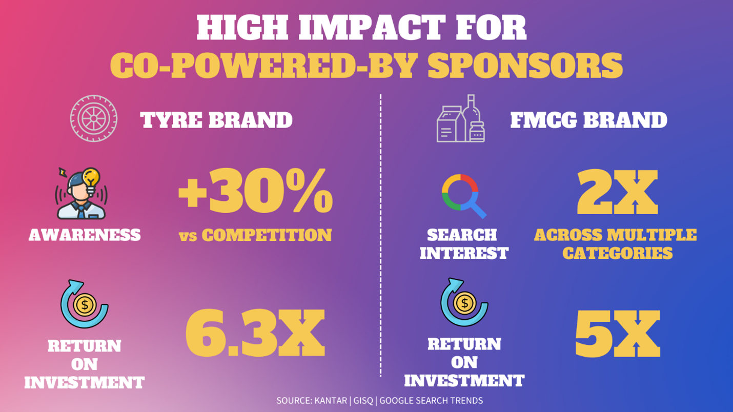 Own the spotlight this festive season with the 'Cricket Live' show