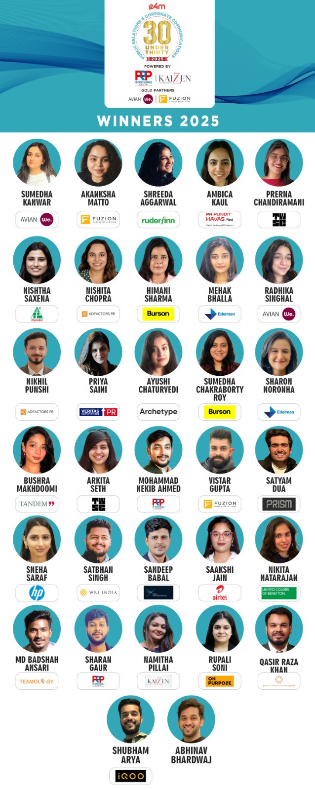 So, presenting the much-awaited list of the 5 th edition of PR & Corp ...