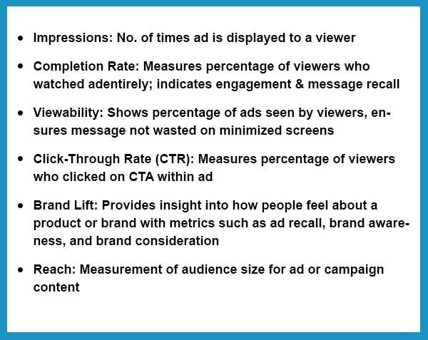 The CTV Code: Breaking down measurement metrics