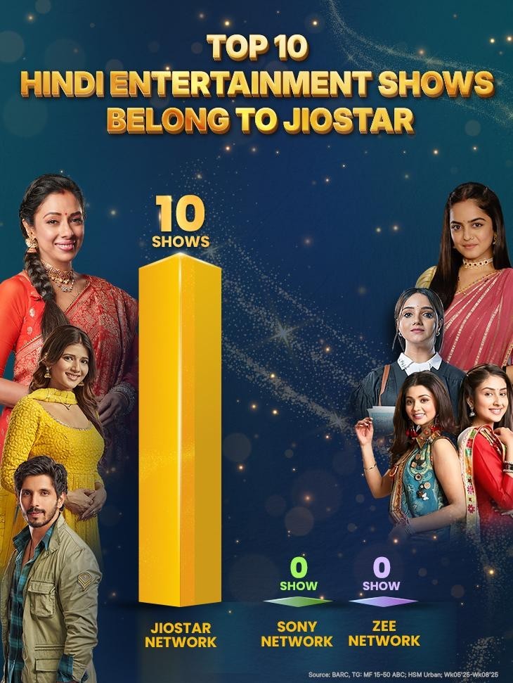 The shows India loves. The stories that resonate - JioStar stands ...