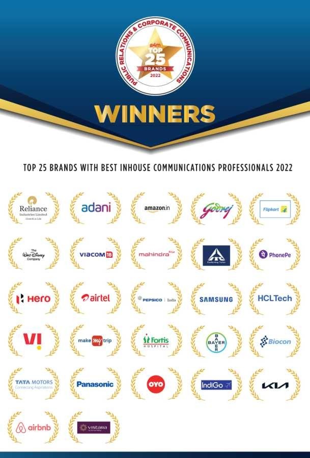 e4m unveils list of ‘Top 25 Brands with Best In-House Communication ...